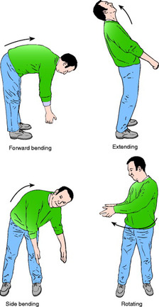 Mobility and moving | Nurse Key